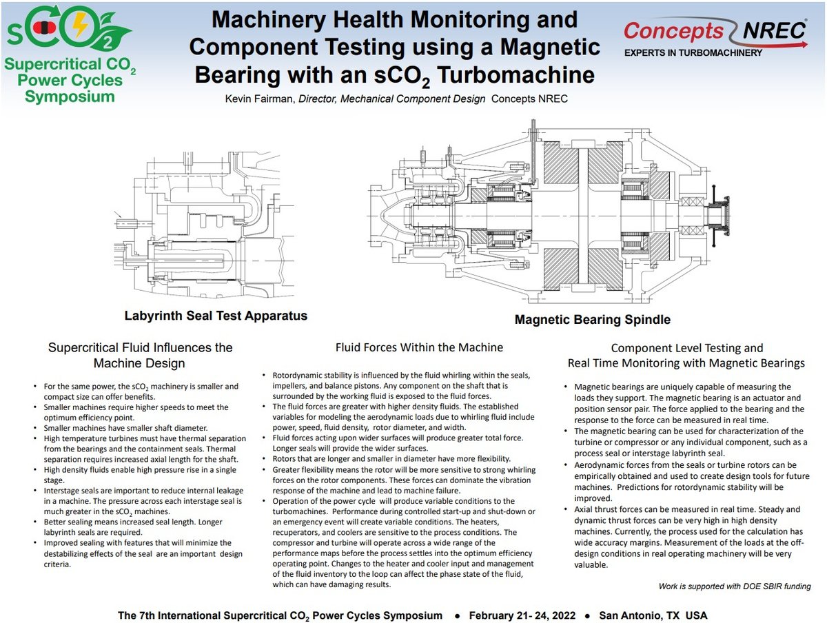Resources Overview | Concepts NREC